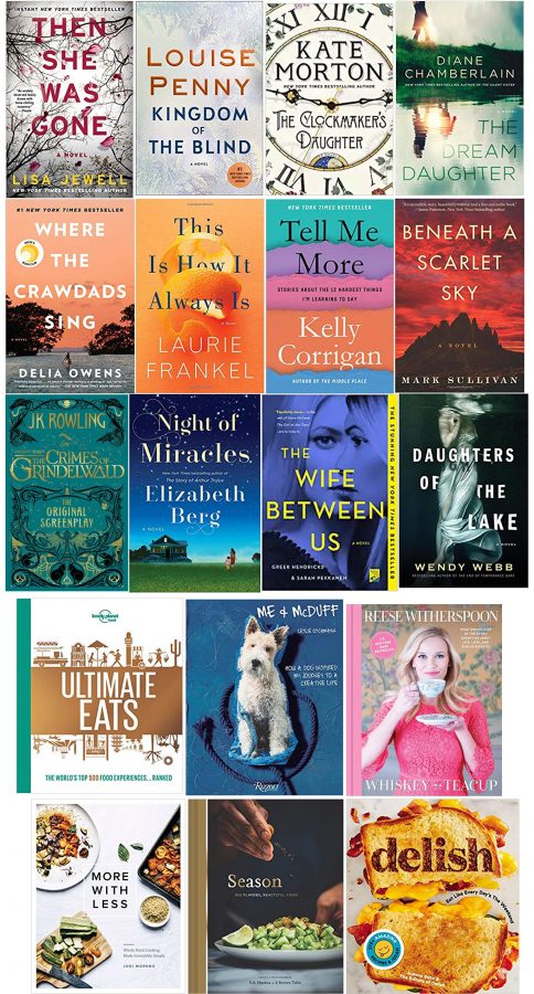 Best Books To Give and Read 2018 | Ridgely's Radar