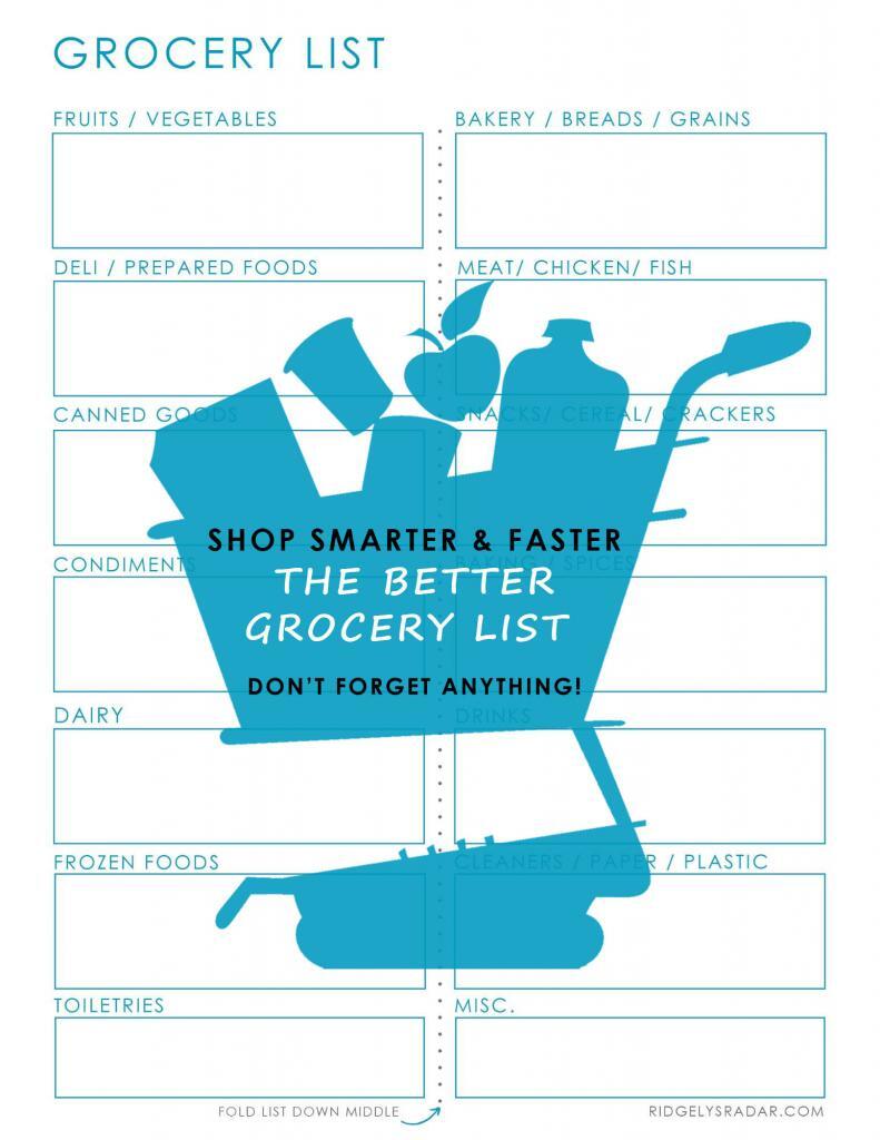 Make Grocery Shopping Easier & Faster with this List by Category ...